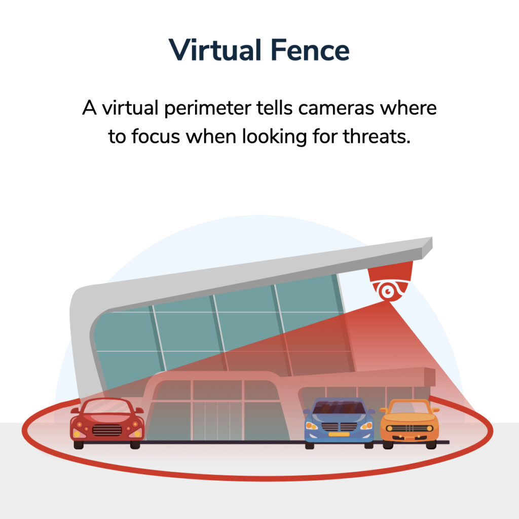 Live video monitoring: What it is and how it works - Bay Alarm