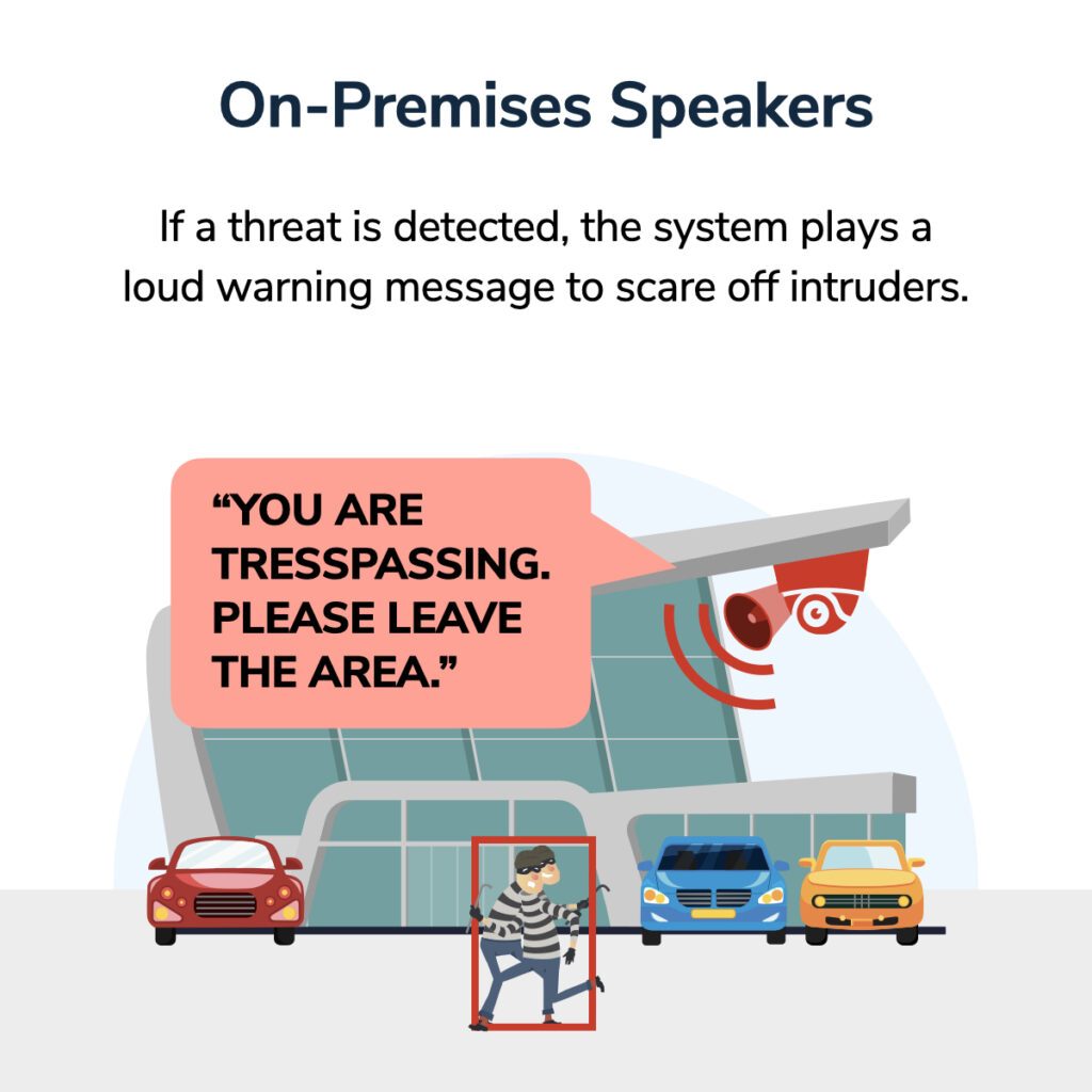 Live video monitoring: What it is and how it works - Bay Alarm