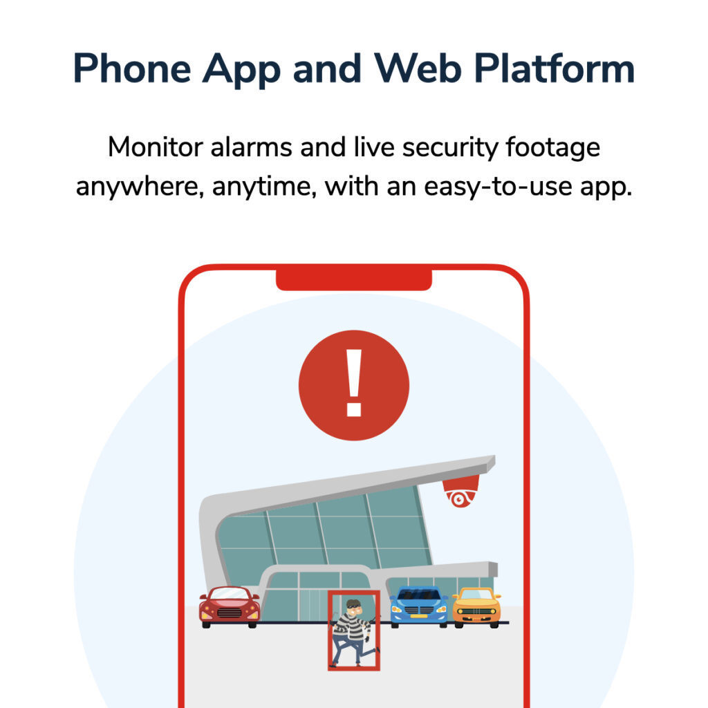 Live video monitoring: What it is and how it works - Bay Alarm